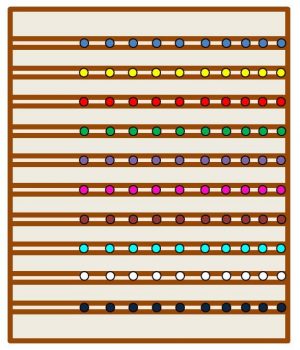 3 aportaciones matemáticas de los mayas explicadas fácilmente - Más de ...