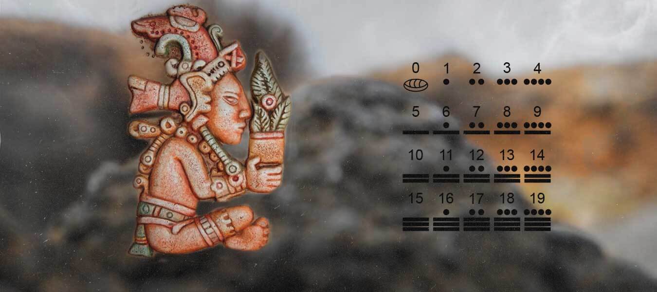 3 aportaciones matemáticas de los mayas explicadas fácilmente - Más de ...